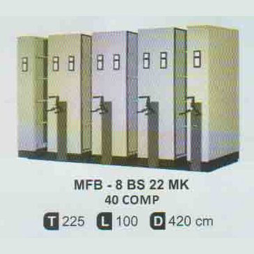 MOBILE FILE MEKANIK SYSTEM MFB - 8 BS 22 MK BROTHER Di Malang- Angkasa ...